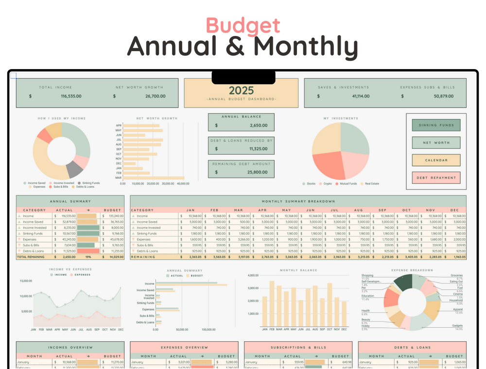 Annual & Monthly Budget Spreadsheet Template for Google Sheets ...