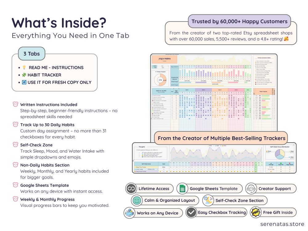 Habit Tracker Template for Google Sheets | Daily & Monthly – Serenatas ...